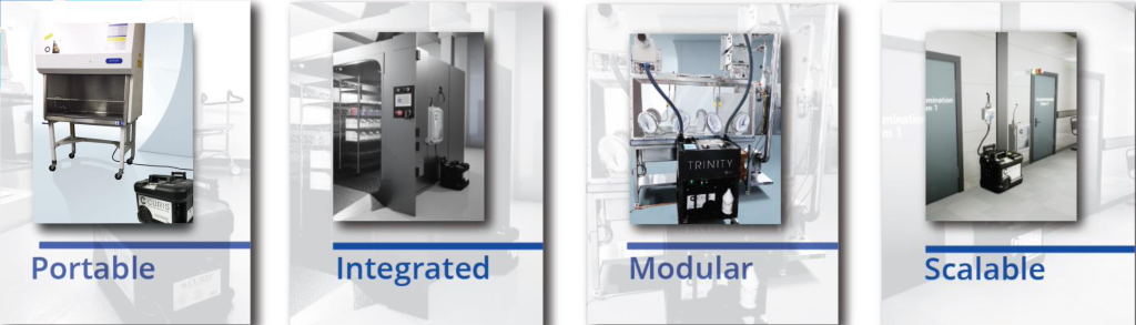 Hybrid H202 (HHP) Bio-Decontamination Technology – cGMP Biopharm Equipment